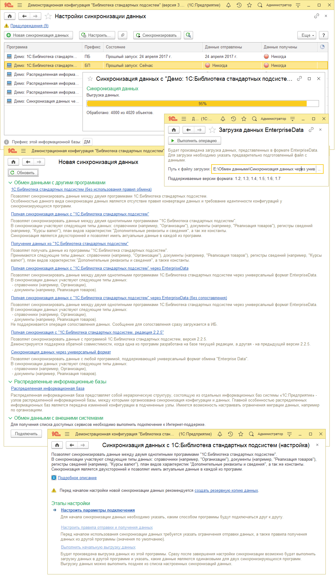 Автоматизація торгівлі, виробництва та документообігу з BAS | ingenum