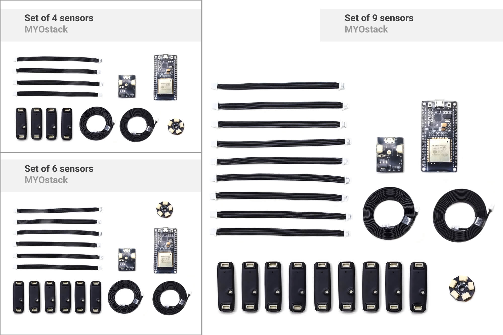Overview of the Multisensor wireless EMG system MYOstack v1.1