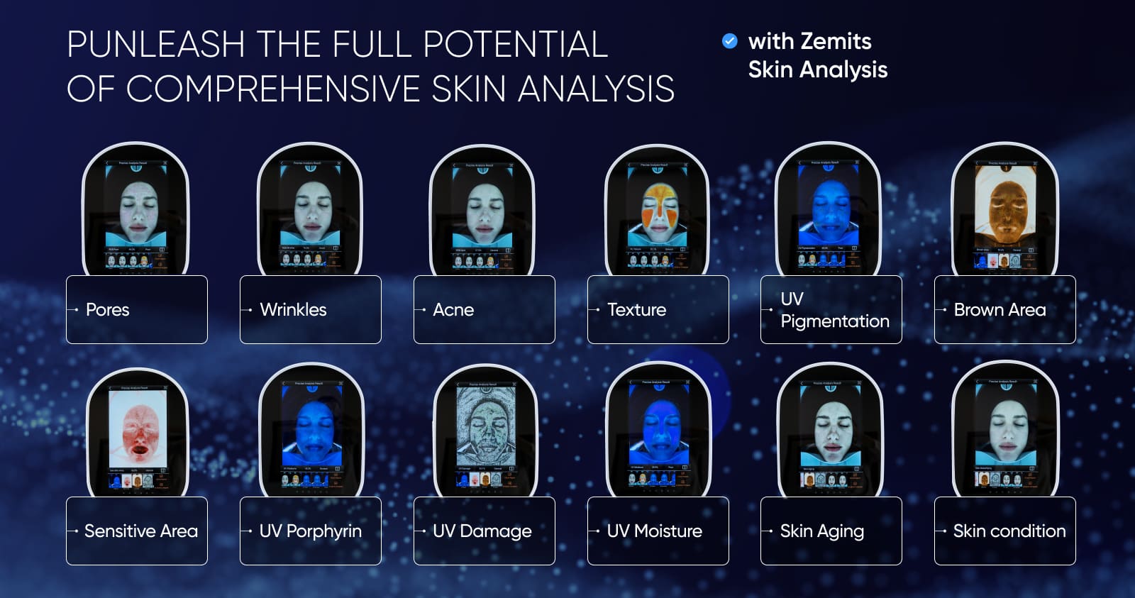 Zemits VeraFace Skin Analysis for Professional Skin Assessment | Buy on ...