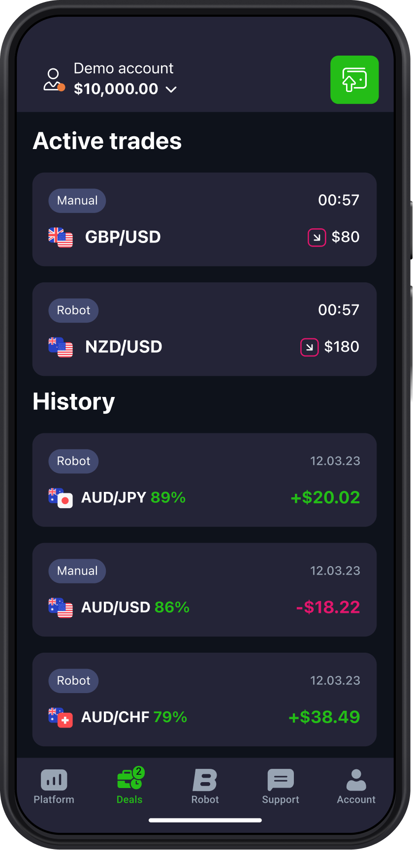 Tradematix Robots for Pocket Option
