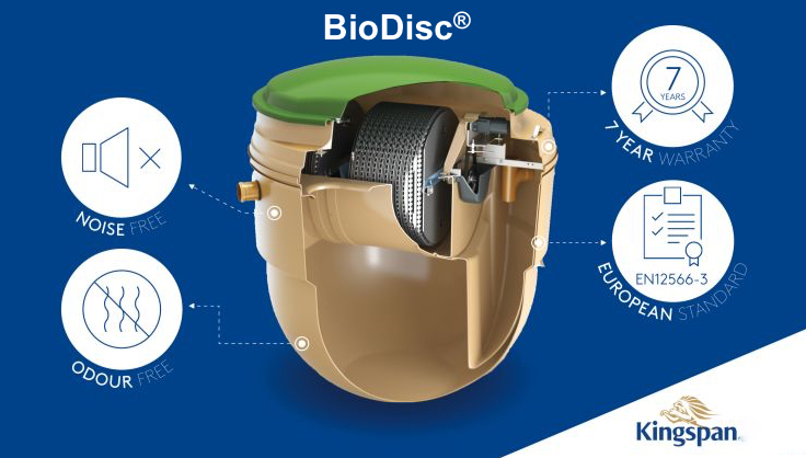 Станції біологічної очистки стічних вод Kingspan BioDisc