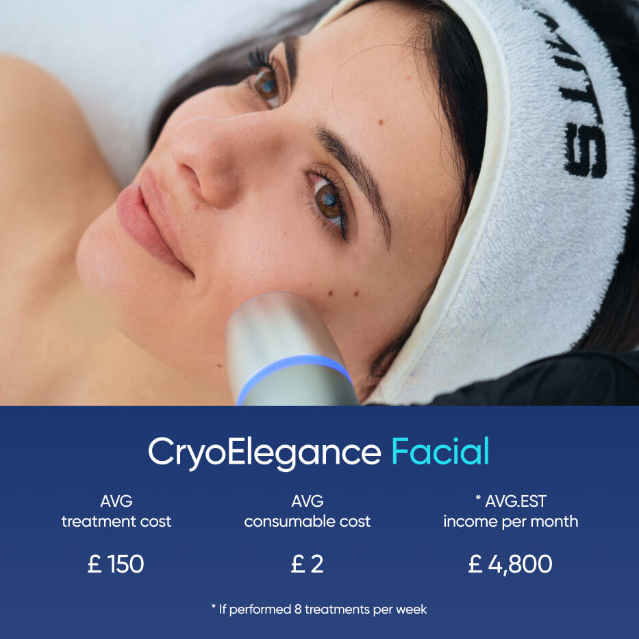 Zemits ColdRestore Elegance Innovative Cryo Sculpting machine for Sale ...