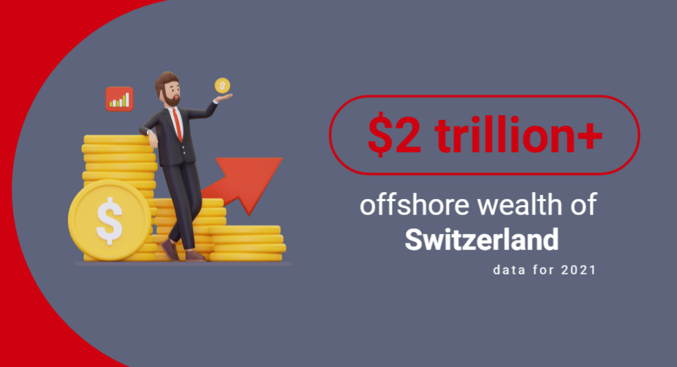 Open Swiss Bank Account Easily: Support with Banking in Switzerland