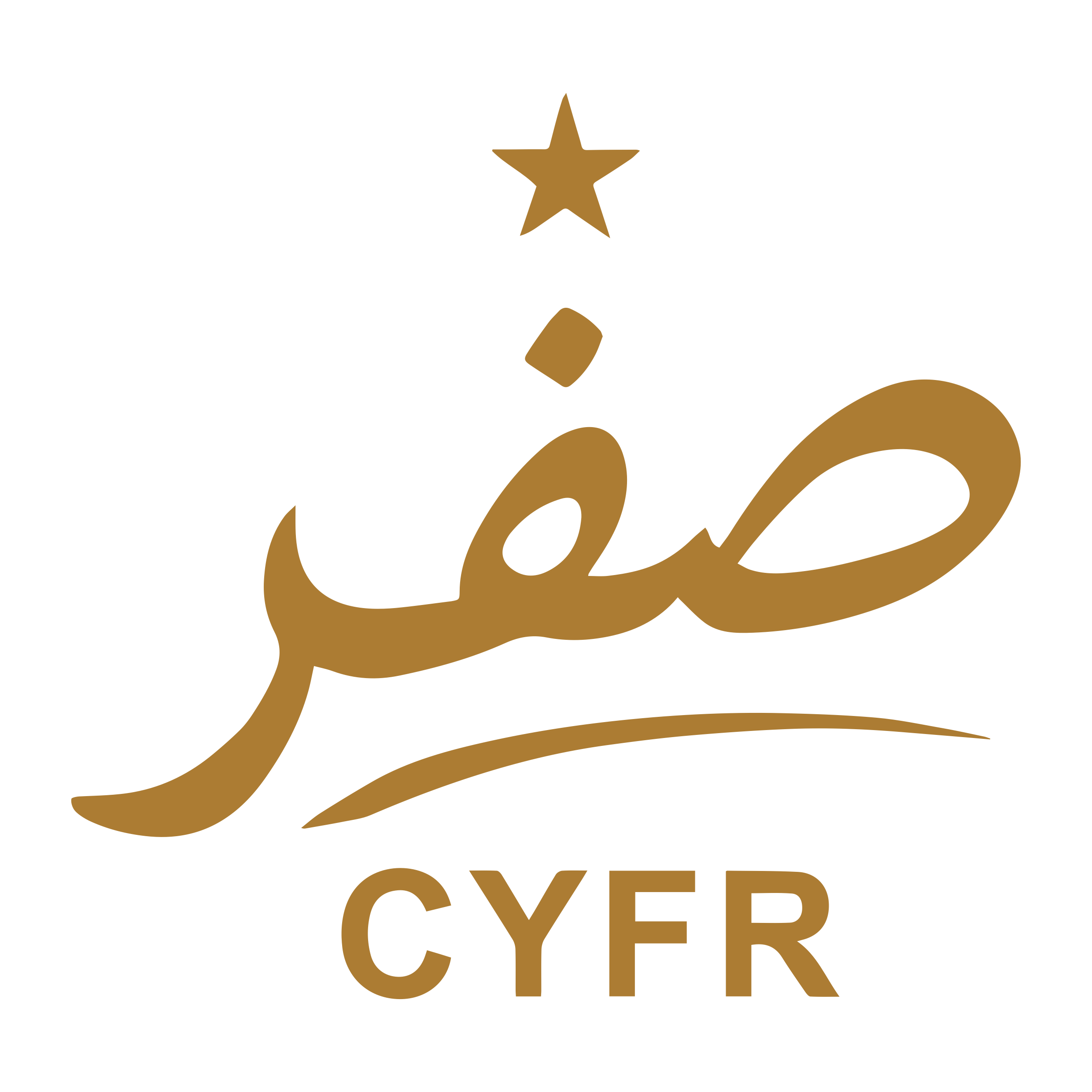 CYFR FITOUT. UAE Renovation: homes, offices, and commercial spaces.