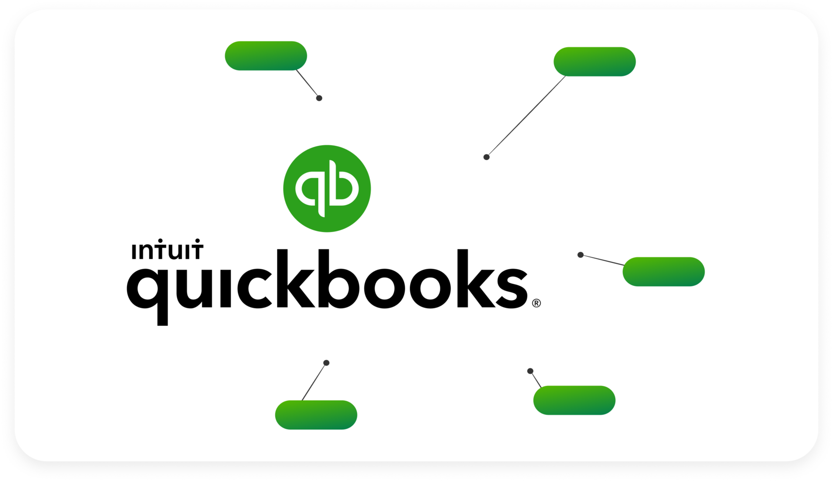 How to Use QuickBooks: Step-by-Step Guide