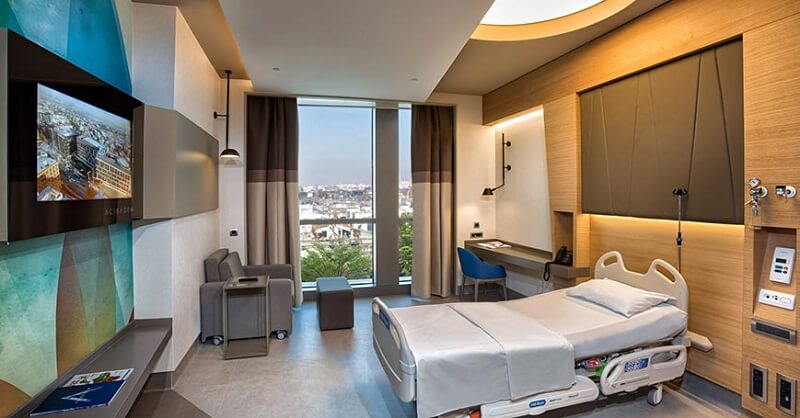 Clinics in Turkey: rating of the best clinics and prices for treatment ...