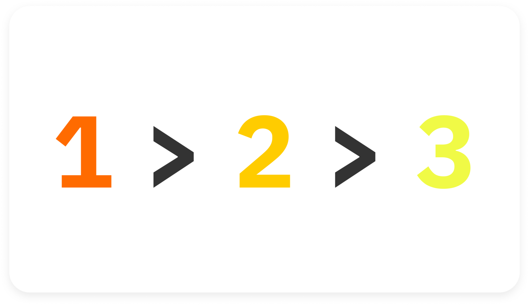 Power BI Incremental Refresh: The Ultimate Guide 2023