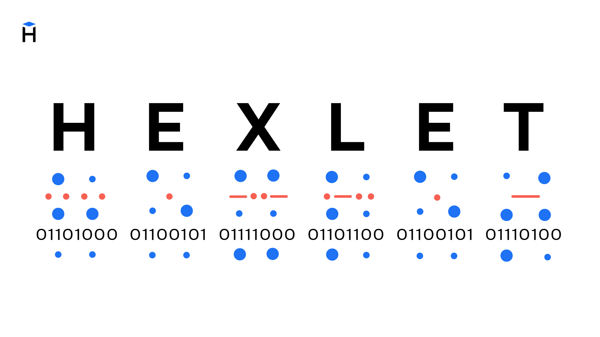 ¿Qué son las codificaciones?