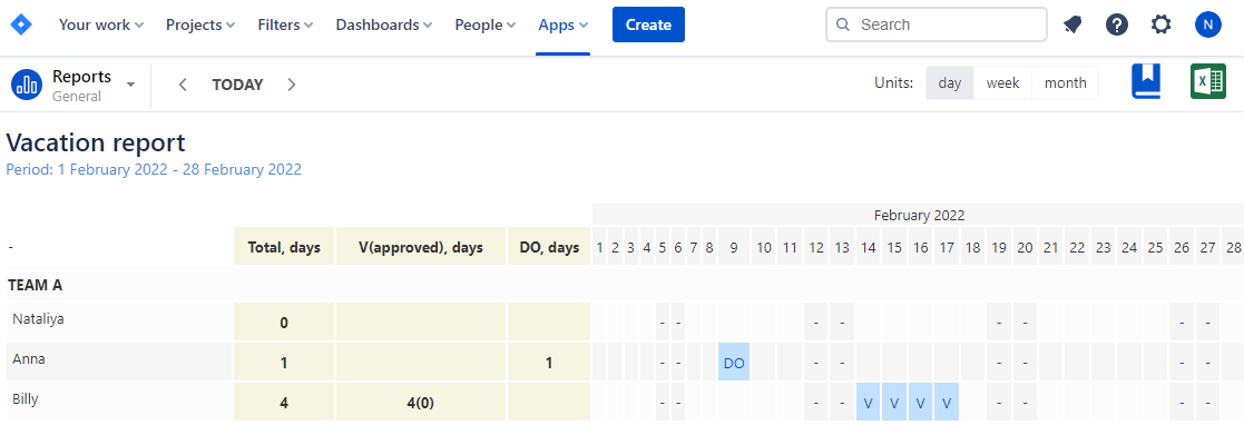 Best Approaches to Capacity Planning in Jira with ActivityTimeline