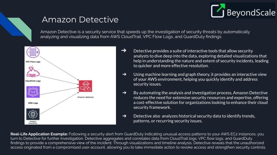 AWS Security Services - An Overview