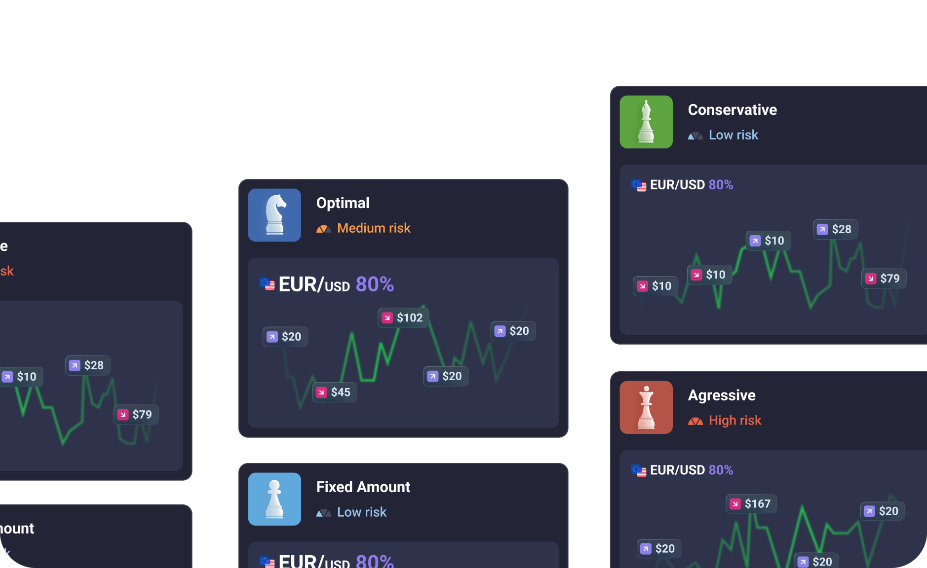 Tradematix Robots for Pocket Option