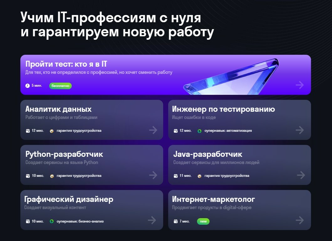 Стоимость обучения на курсах Skypro (Цены 2025)