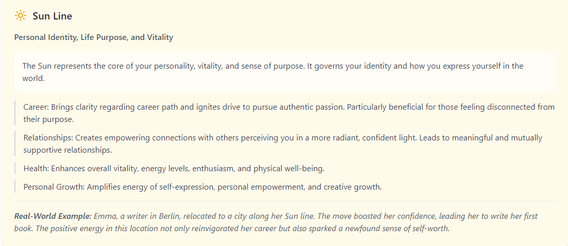 Astrocartography Full Guide: Explanation, Specifications, Reviews, and FAQs