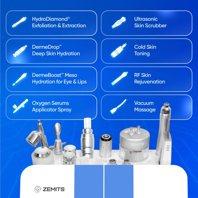 Zemits Verstand HD Pro High-Tech 8-in-1 HydroDiamond® Platform ...