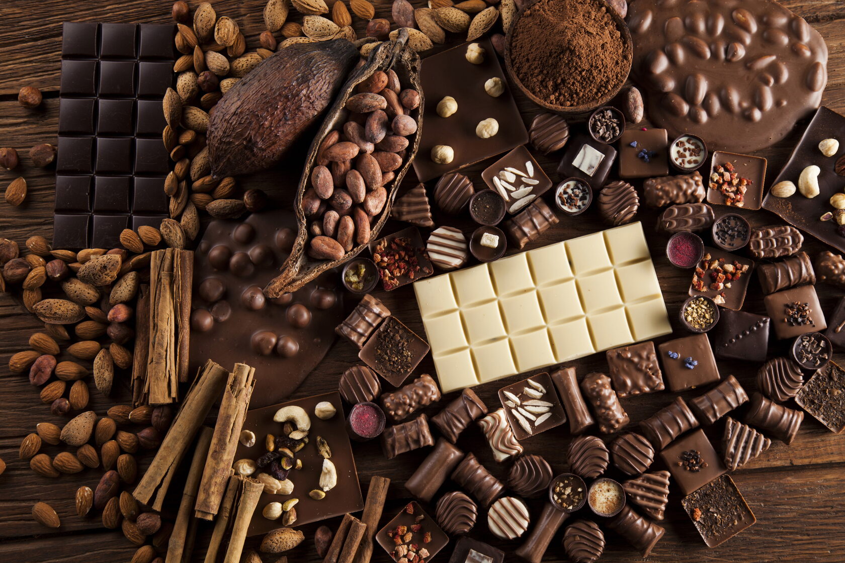 HS Code for Chocolate: Classification, Examples & Tips for Smooth ...