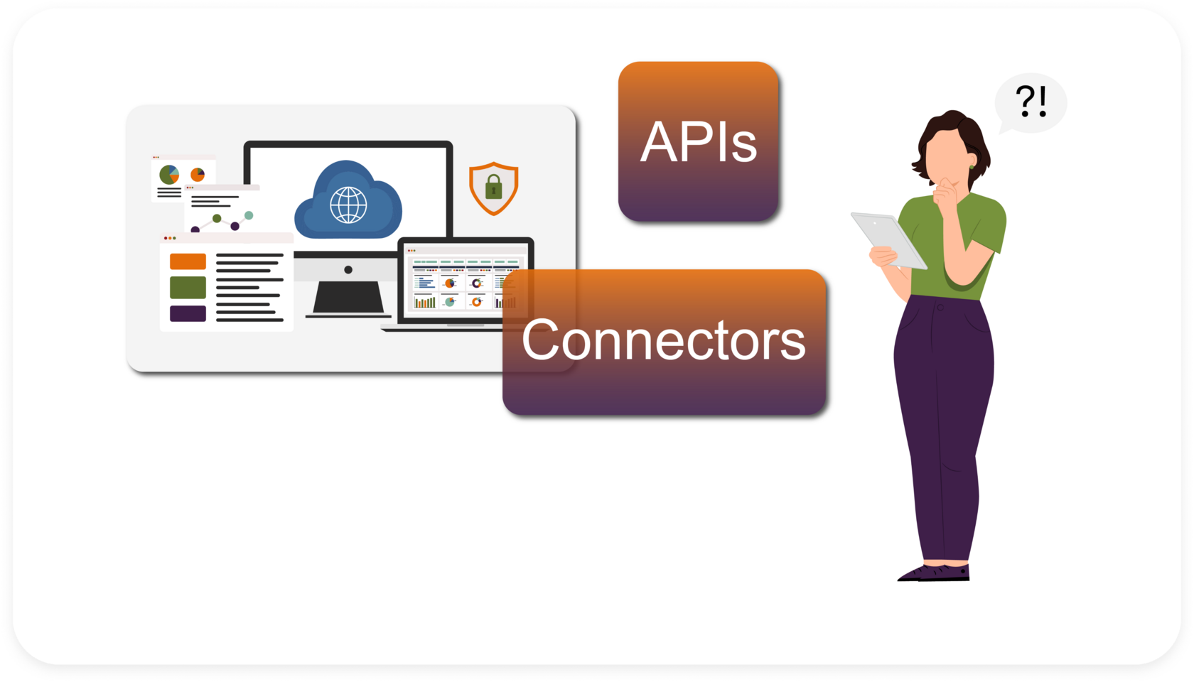 Data Connectivity: Definition, Examples, and Benefits