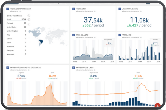 Word Monitoring: Consultancy and Advisory - Bytebio