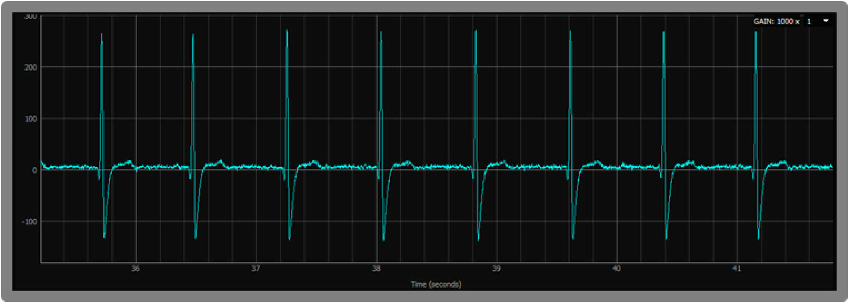 Getting Started with Wireless EMG sensor MYOblue v1.2
