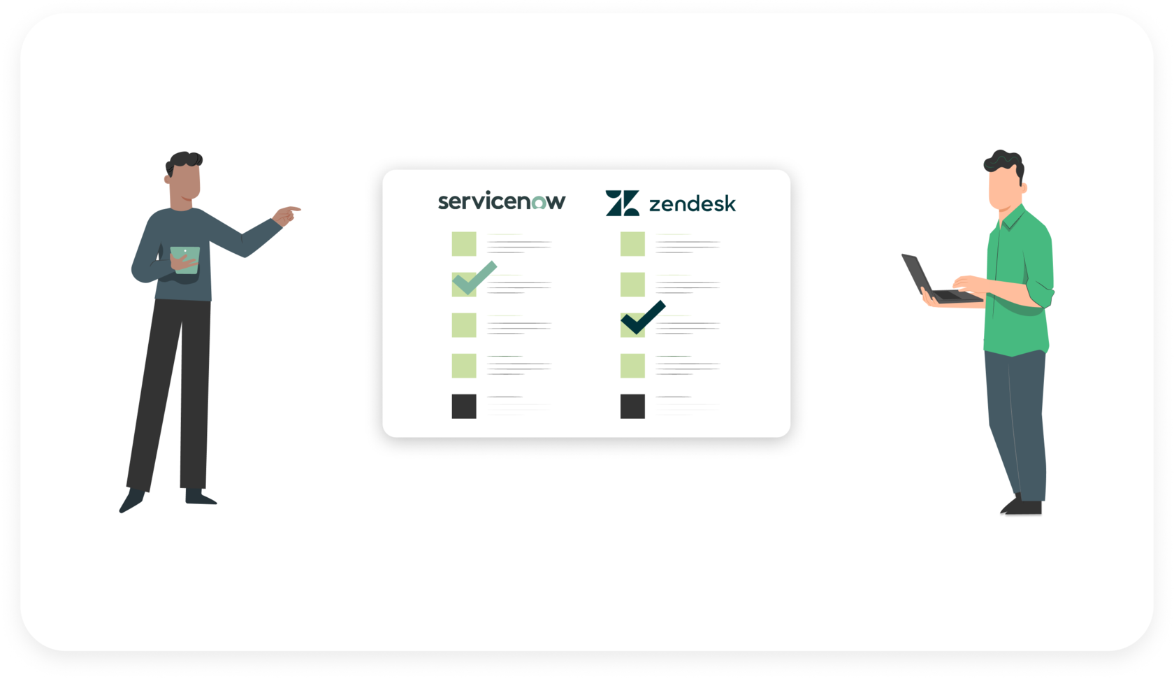 ServiceNow vs Zendesk: What is the Difference