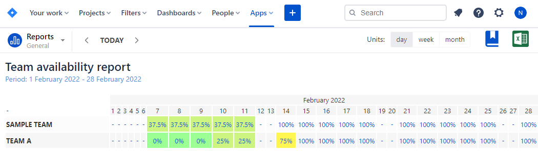 Best Approaches to Capacity Planning in Jira with ActivityTimeline