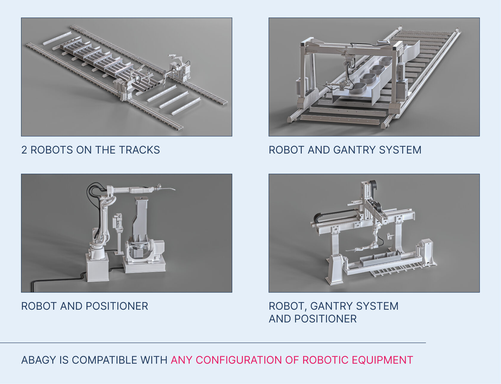 What is Robotic Welding: How it Works, Advantages, Welding Robots | ABAGY