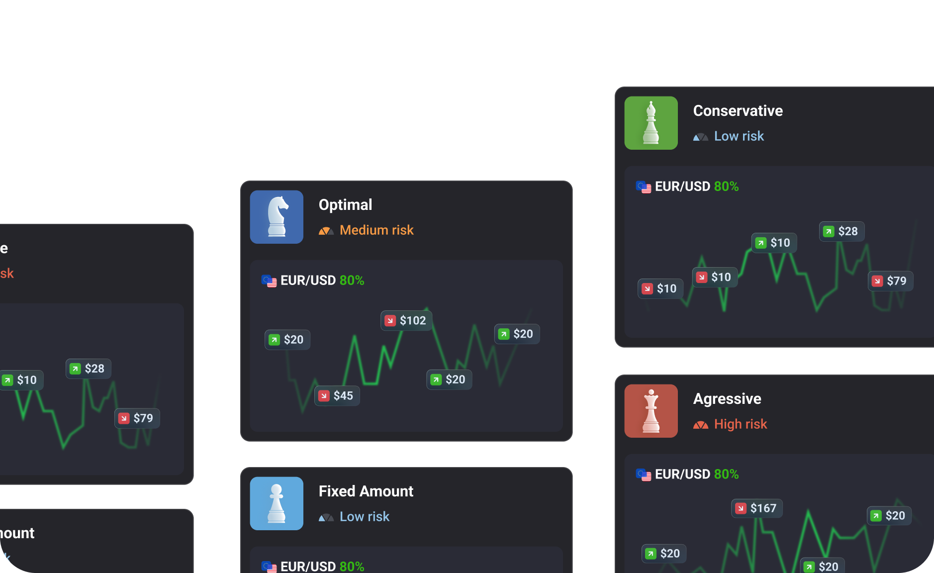 Tradematix Robots for IQ Option