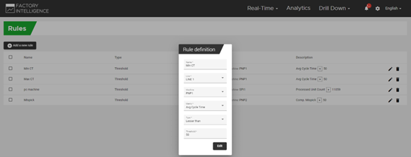 Cogiscan's April 2023 Software Release - v5.23