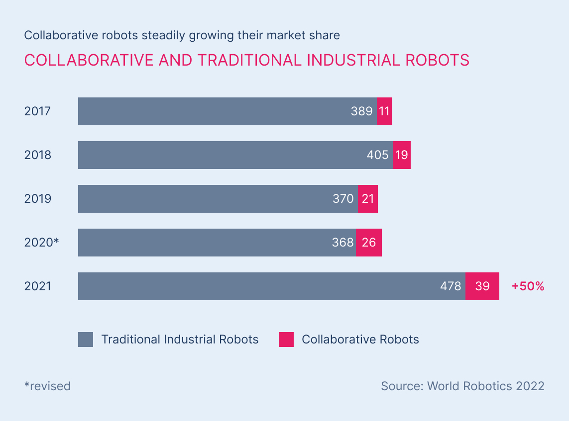 What is Robotic Welding: How it Works, Advantages, Welding Robots | ABAGY
