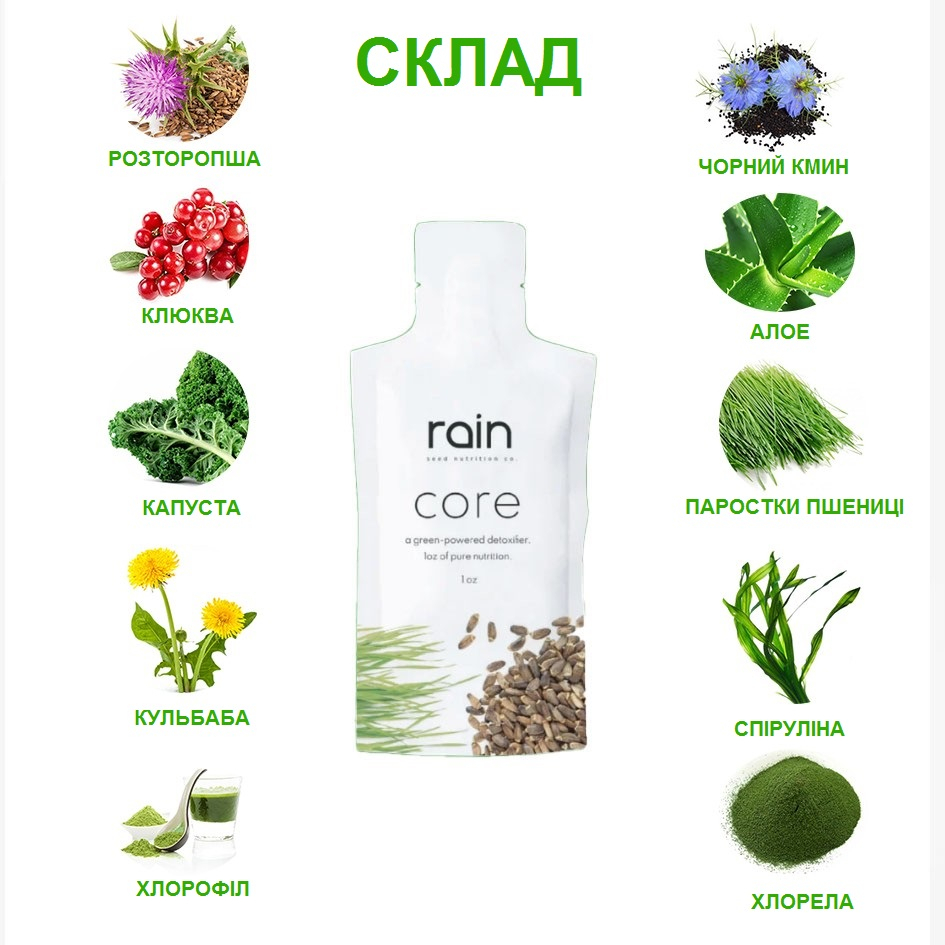 Rain Core повне очищення та детоксикація організму. Рейн Кор США