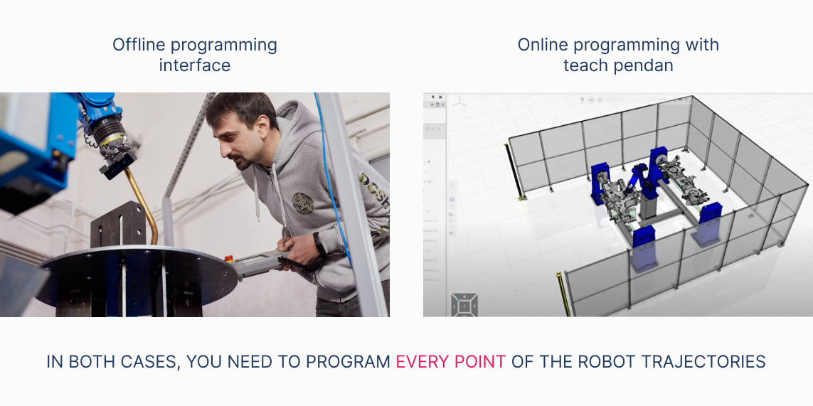 What is Robotic Welding: How it Works, Advantages, Welding Robots | ABAGY