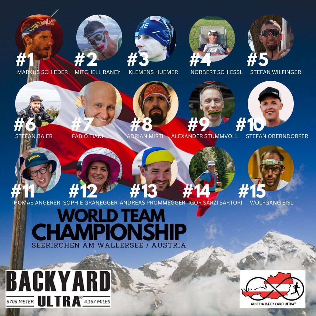 Ultra Backyard World Team Championship: DACH Rennmodi und Teams