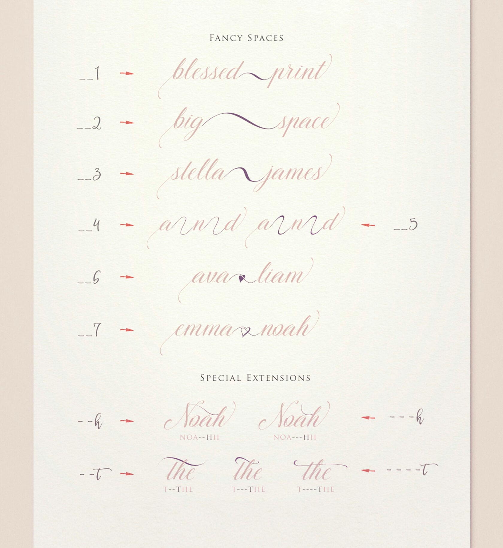 The Secret Font | Script Fonts - Blessed Print