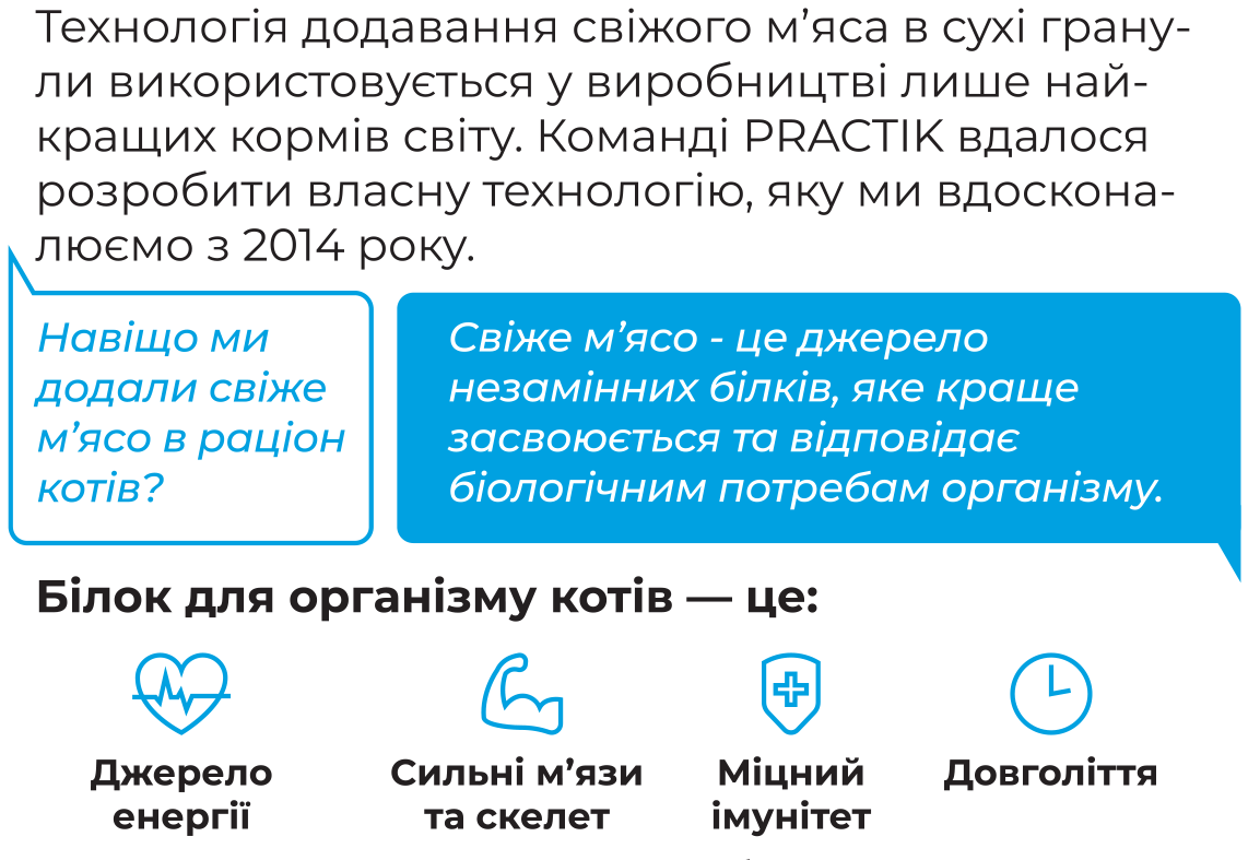 Сухий корм для котів Свіжа індичка Practik Simple купити в Україні