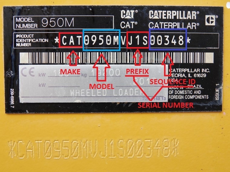 CATERPILLAR программы и каталоги