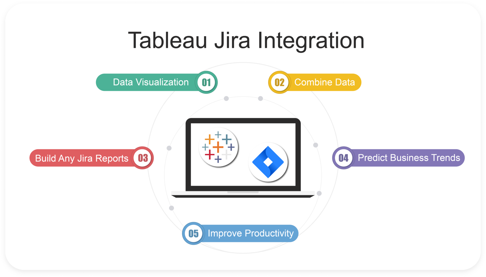 Tableau Jira Integration with Tableau Connector for Jira: Complete ... Tableau Jira Integration with Tableau Connector for Jira: Complete ...