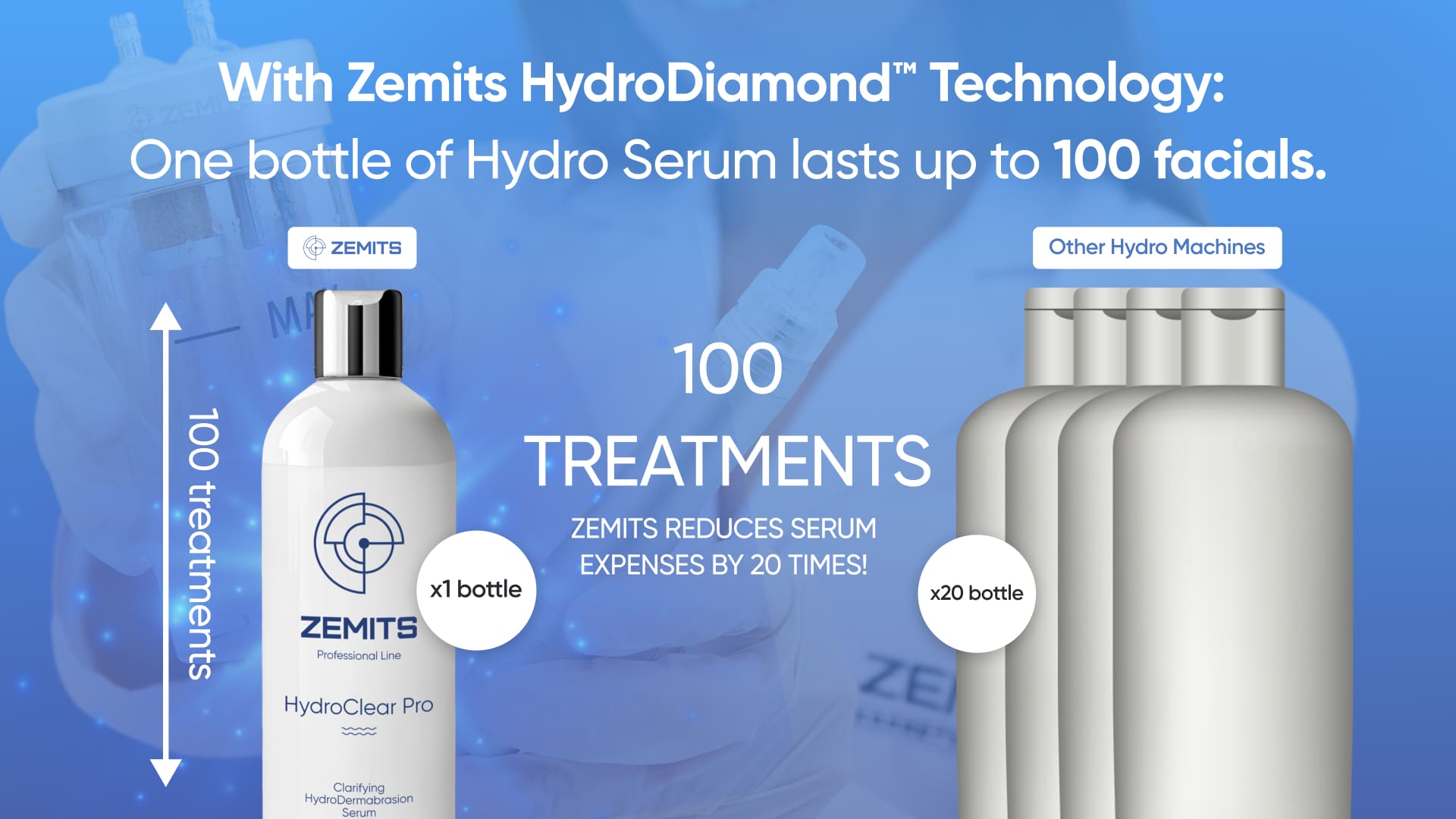 Zemits DermeLuxx | Hydrodermabrasion Machine For Sale