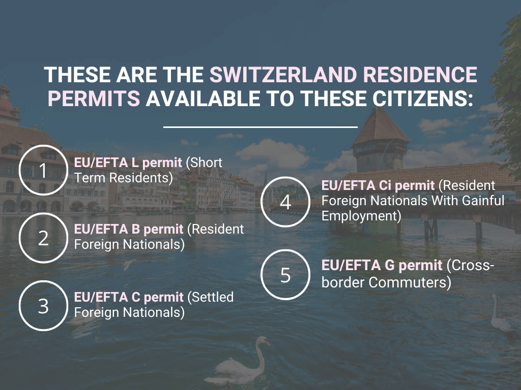 Residence permit in Switzerland — types of permits and how to obtain them