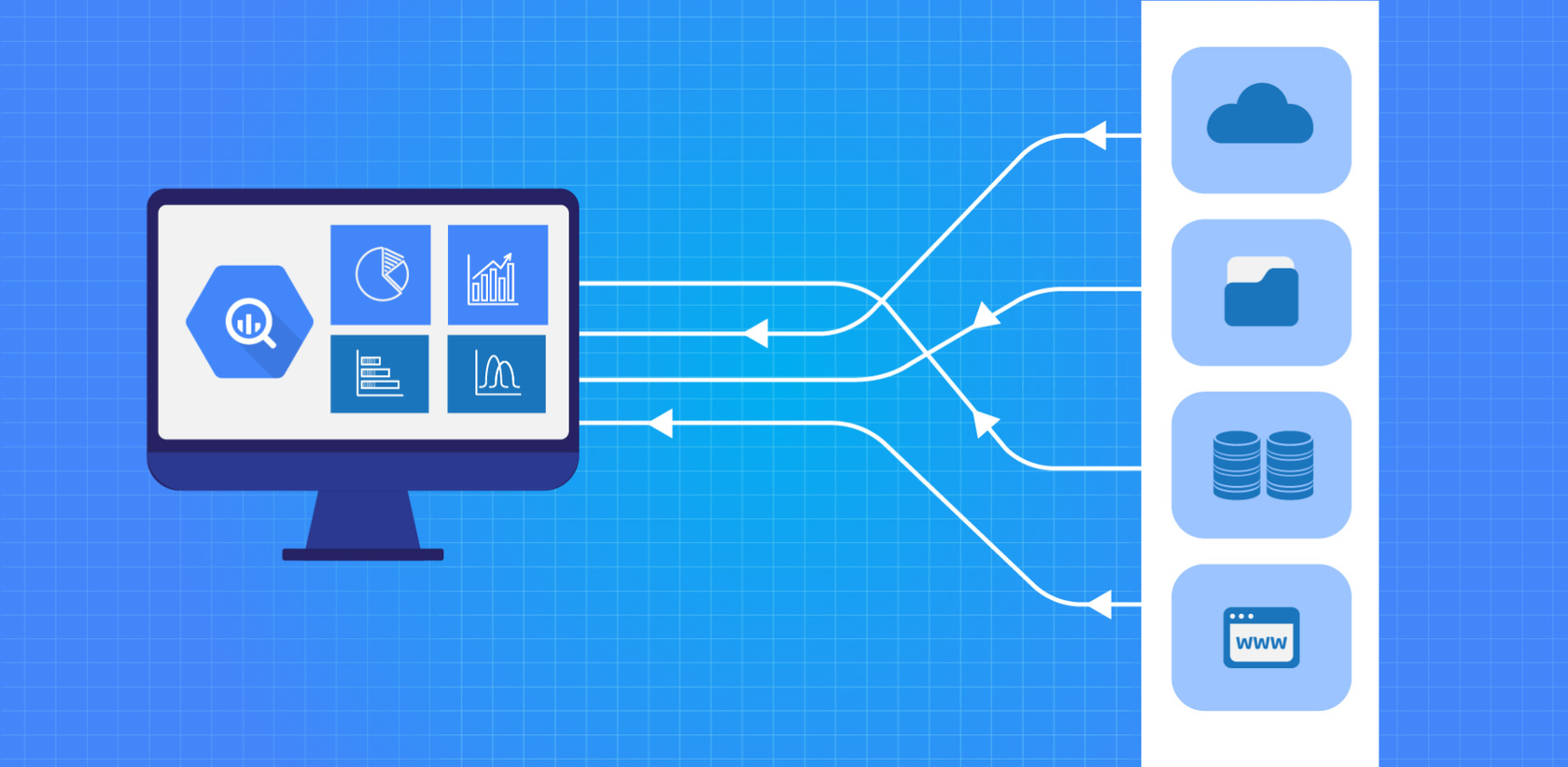 BigQuery Connector for Jira is now Available for Jira Cloud