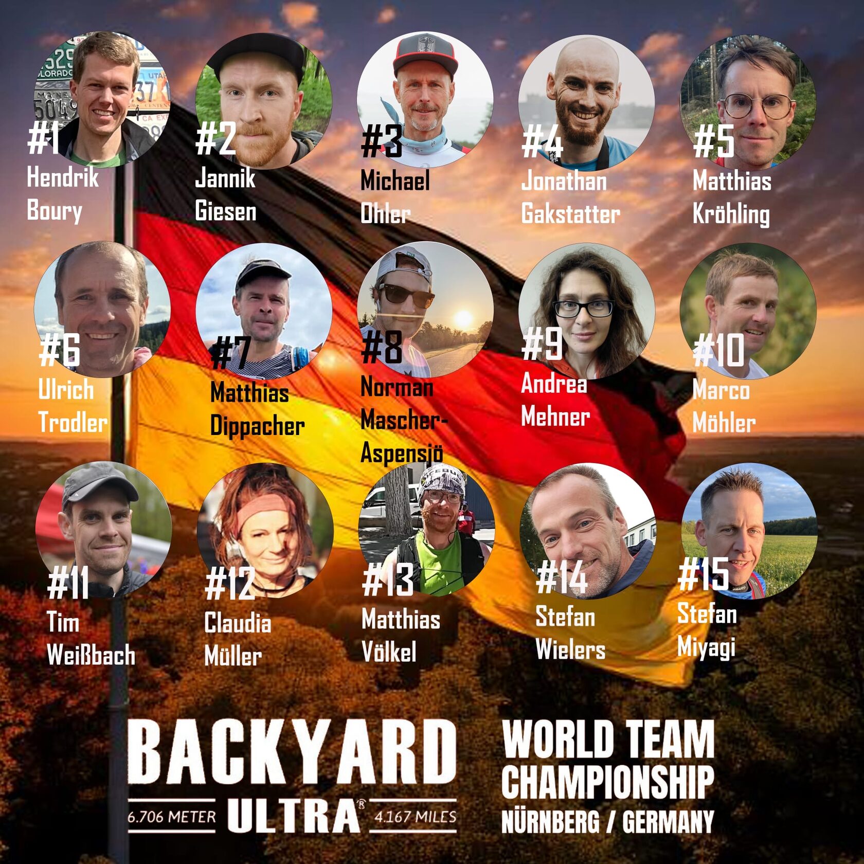 Ultra Backyard World Team Championship: DACH Rennmodi und Teams
