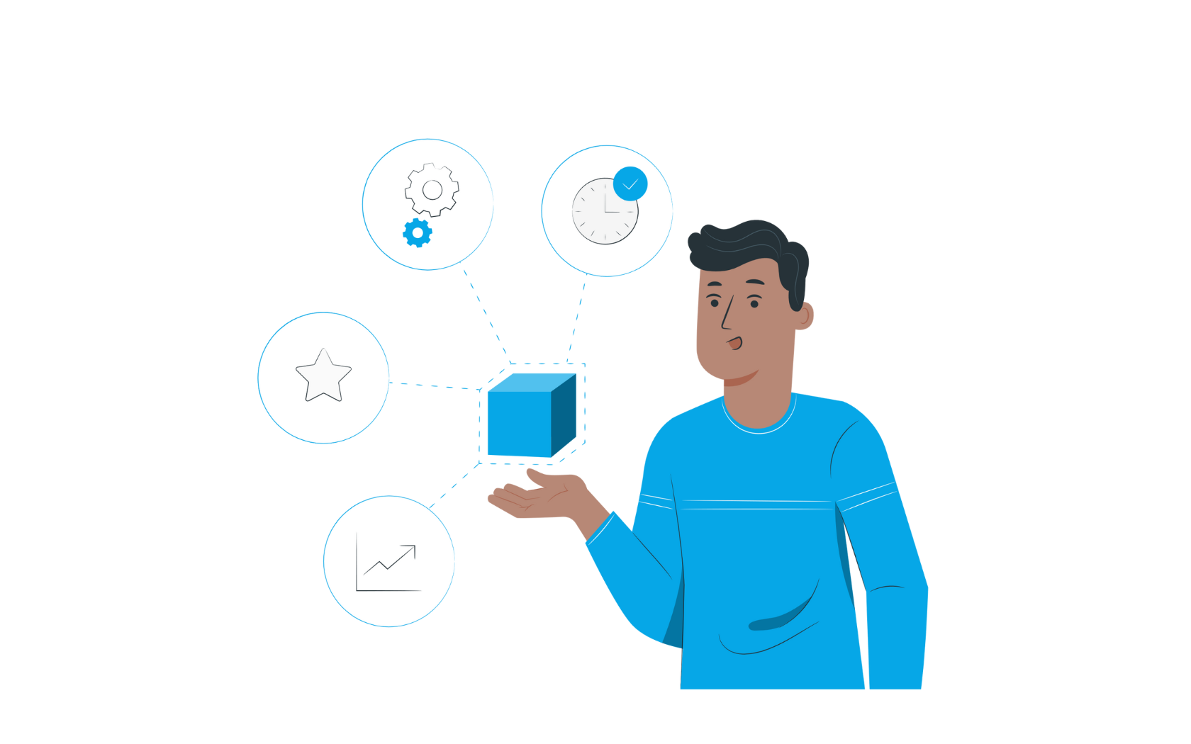 What is SAP Analytics Cloud: Features, Pricing, Integrations