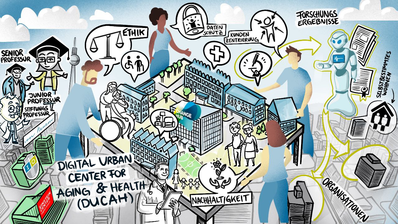 DUCAH - Digital Urban Center for Aging and Health