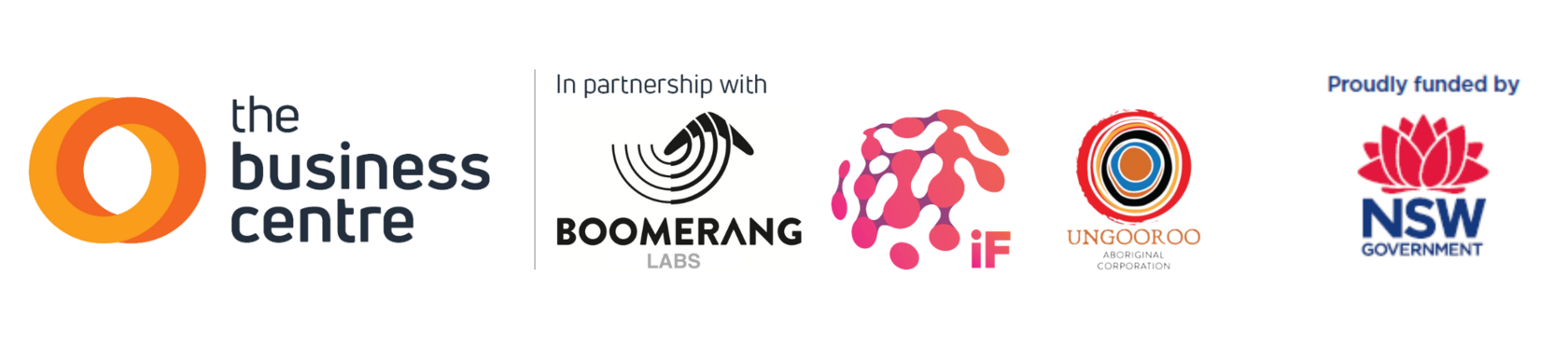 Making Circular Hunter Region Accelerator