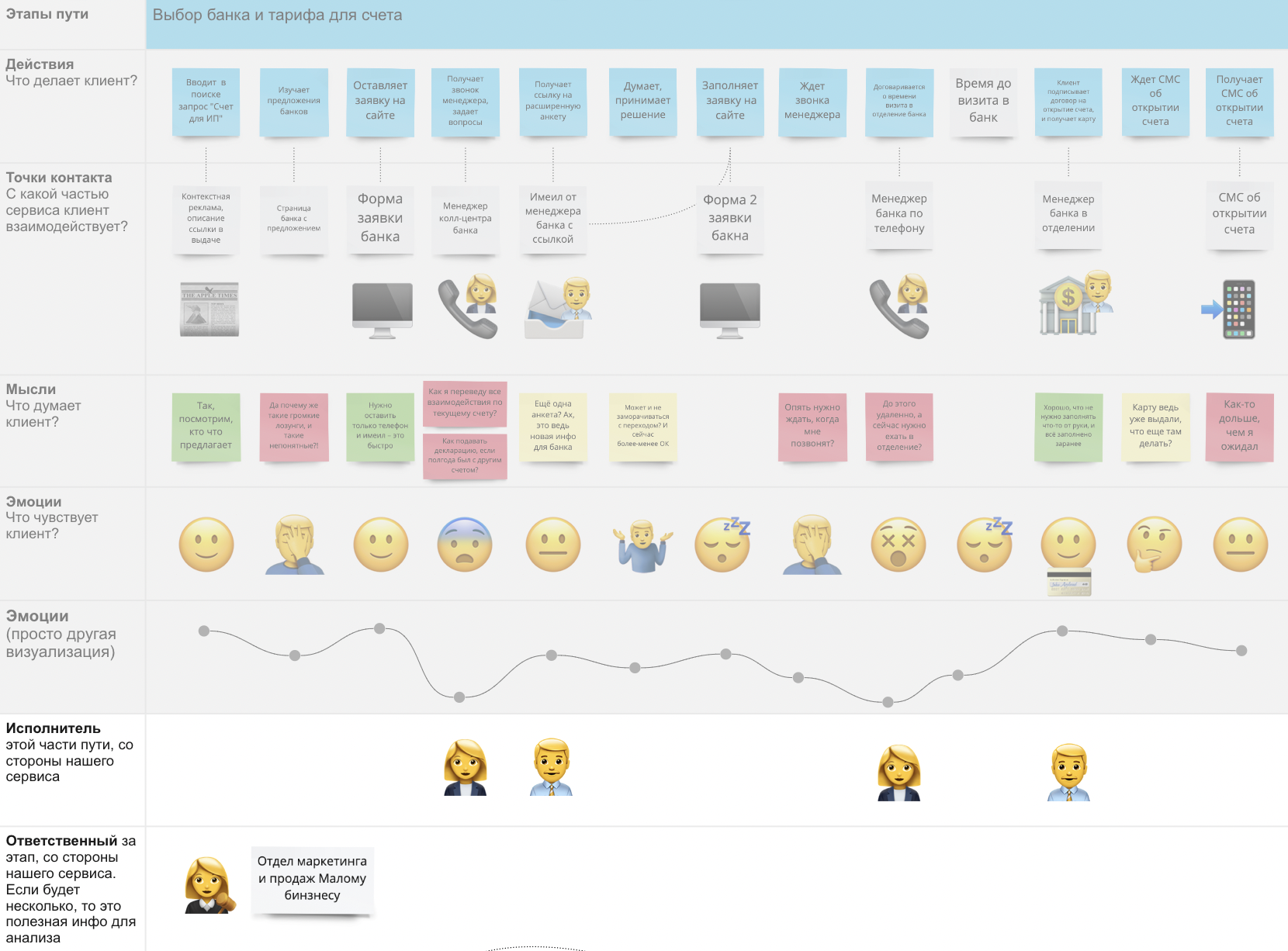 Карта blueprint | Obrezka.com