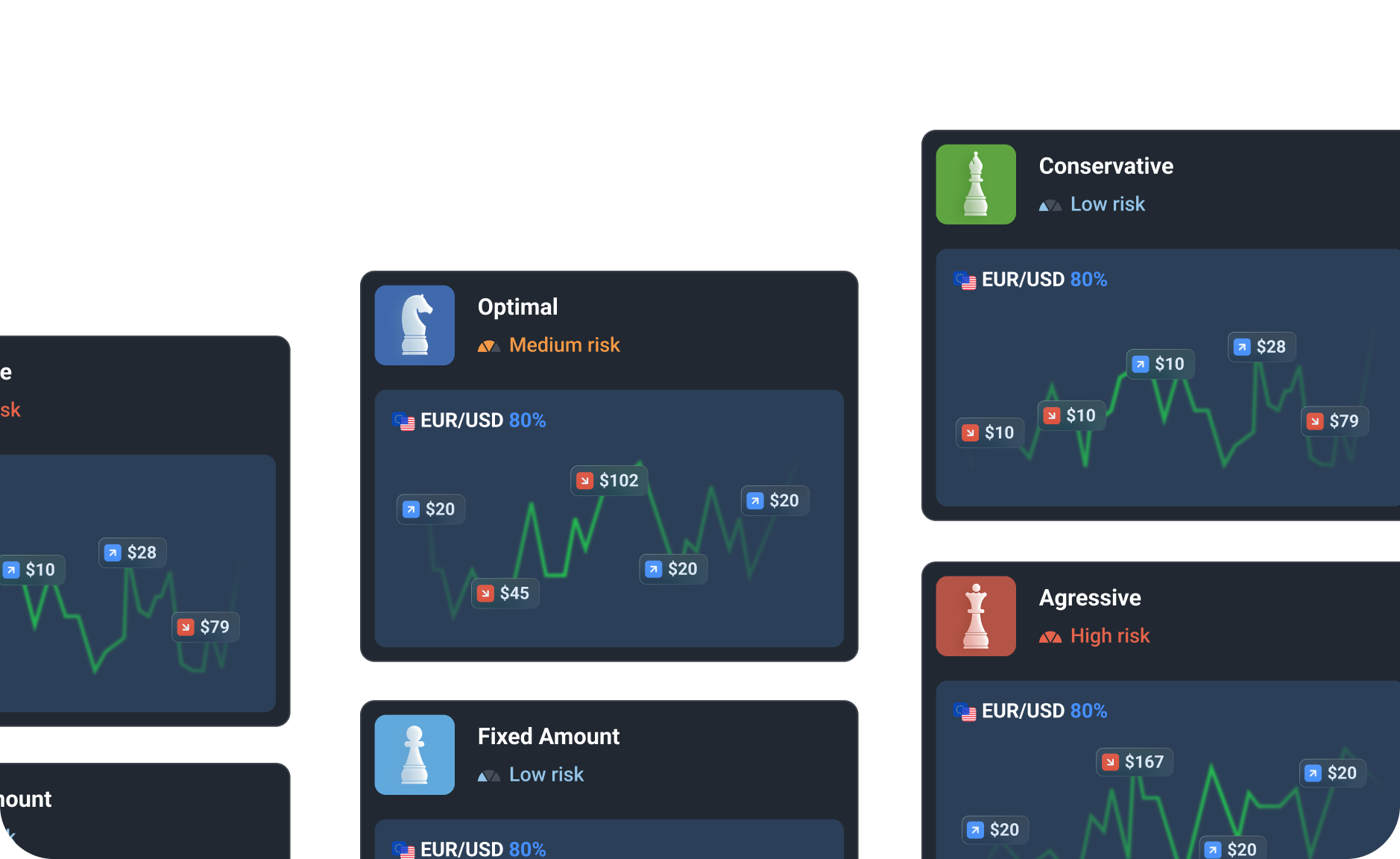Tradematix Robots for Olymp Trade