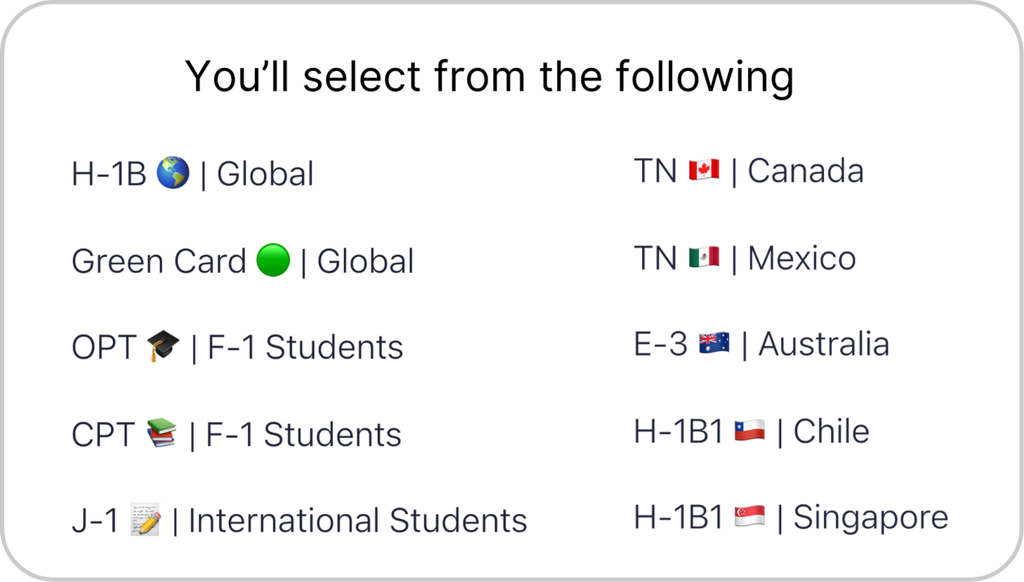 Migrate Mate | Land your dream job in the US