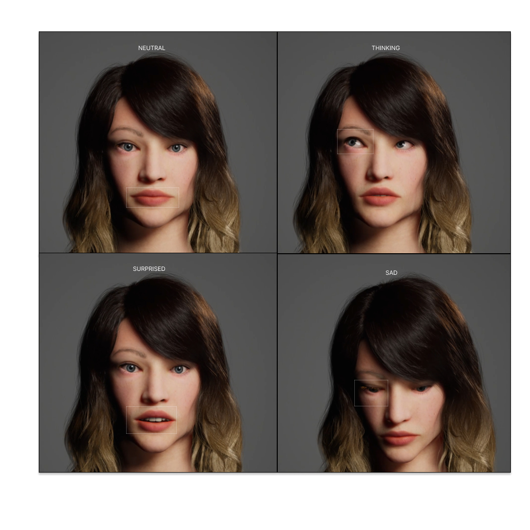 Analog AI - Emotionally Intelligent Digital Humans