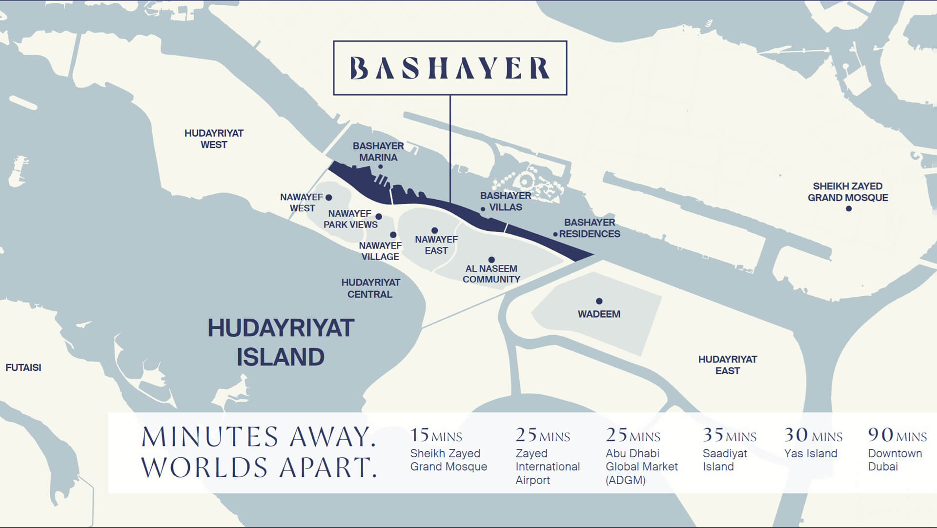 Bashayer Modon – Waterfront Homes on Hudayriyat Island, Abu Dhabi