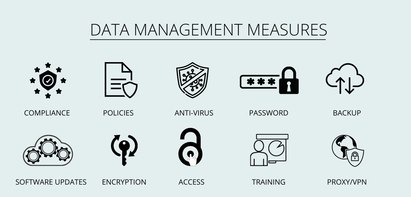 10 Steps to Follow for a Stronger Data Management for Cybersecurity