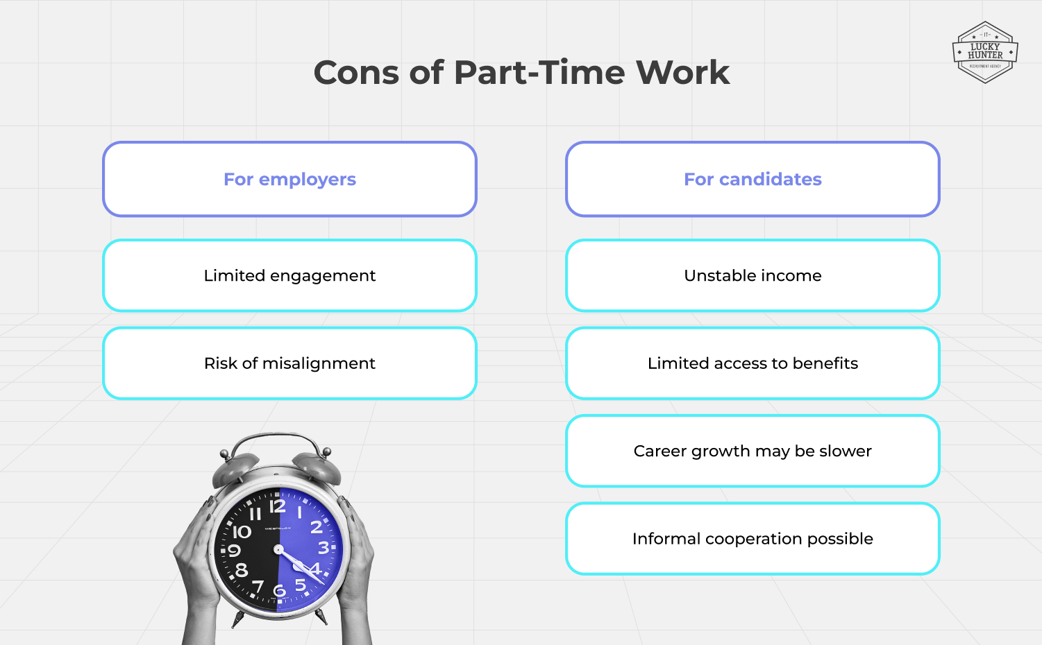 Full-Time vs Part-Time Jobs: Meaning, Differences, Pros and Cons Explained
