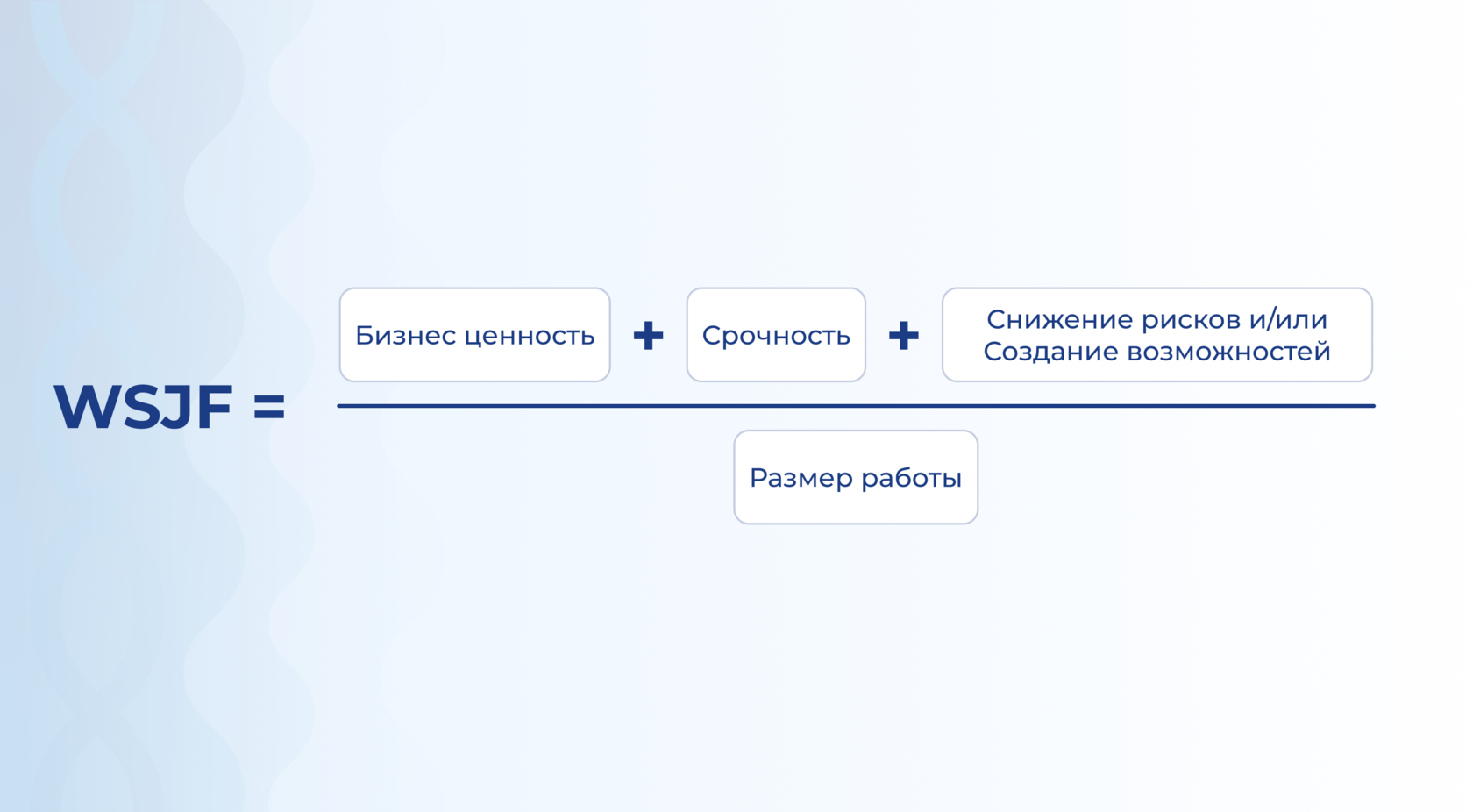 WSJF: баланс ценности, срочности, рисков и трудозатрат | AgileLAB